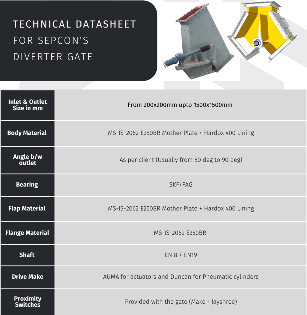 Best Industrial Divertor Gate Manufacturers (Motorised/Pneumatic)